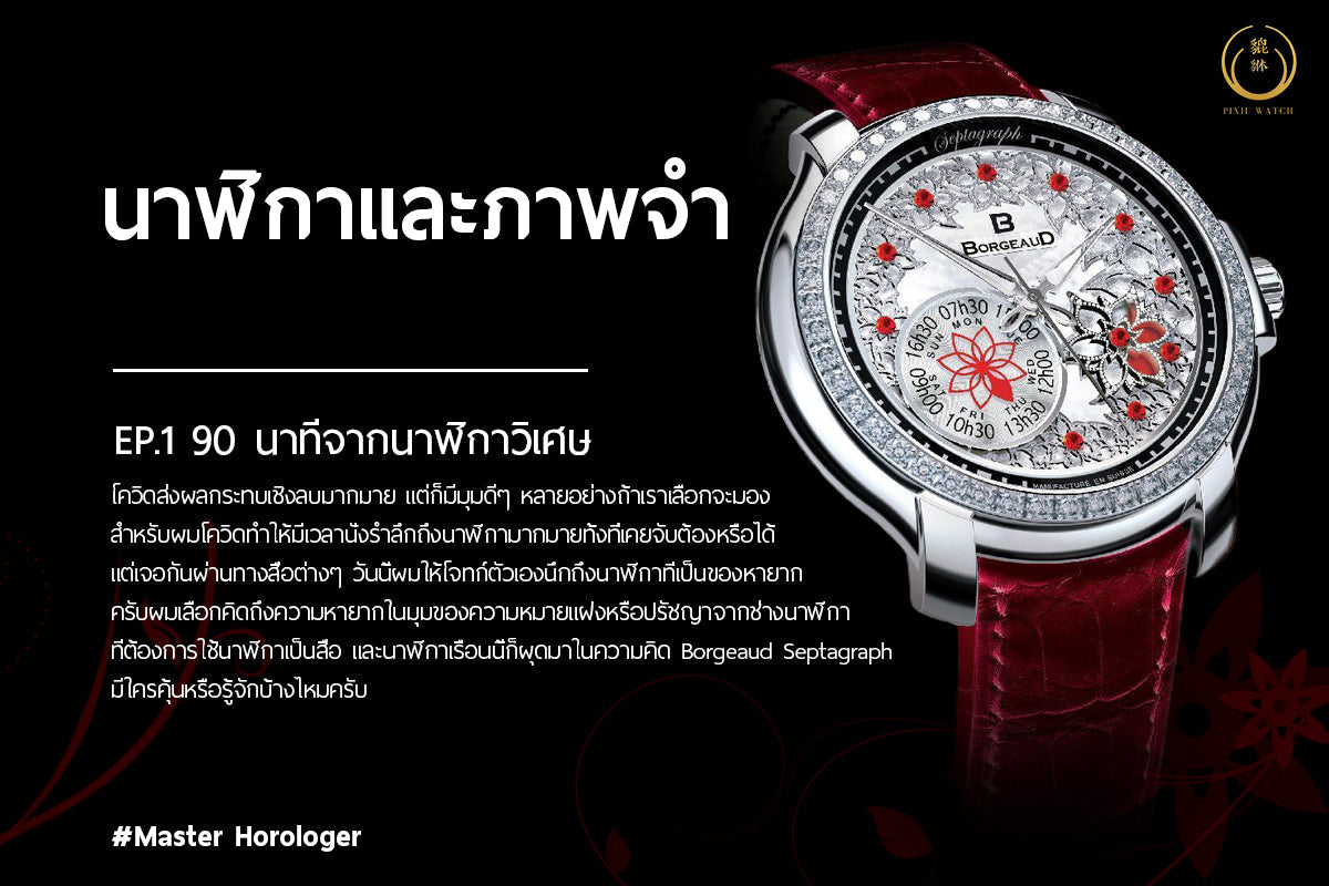นาฬิกาและภาพจำ - Pixiuwatch